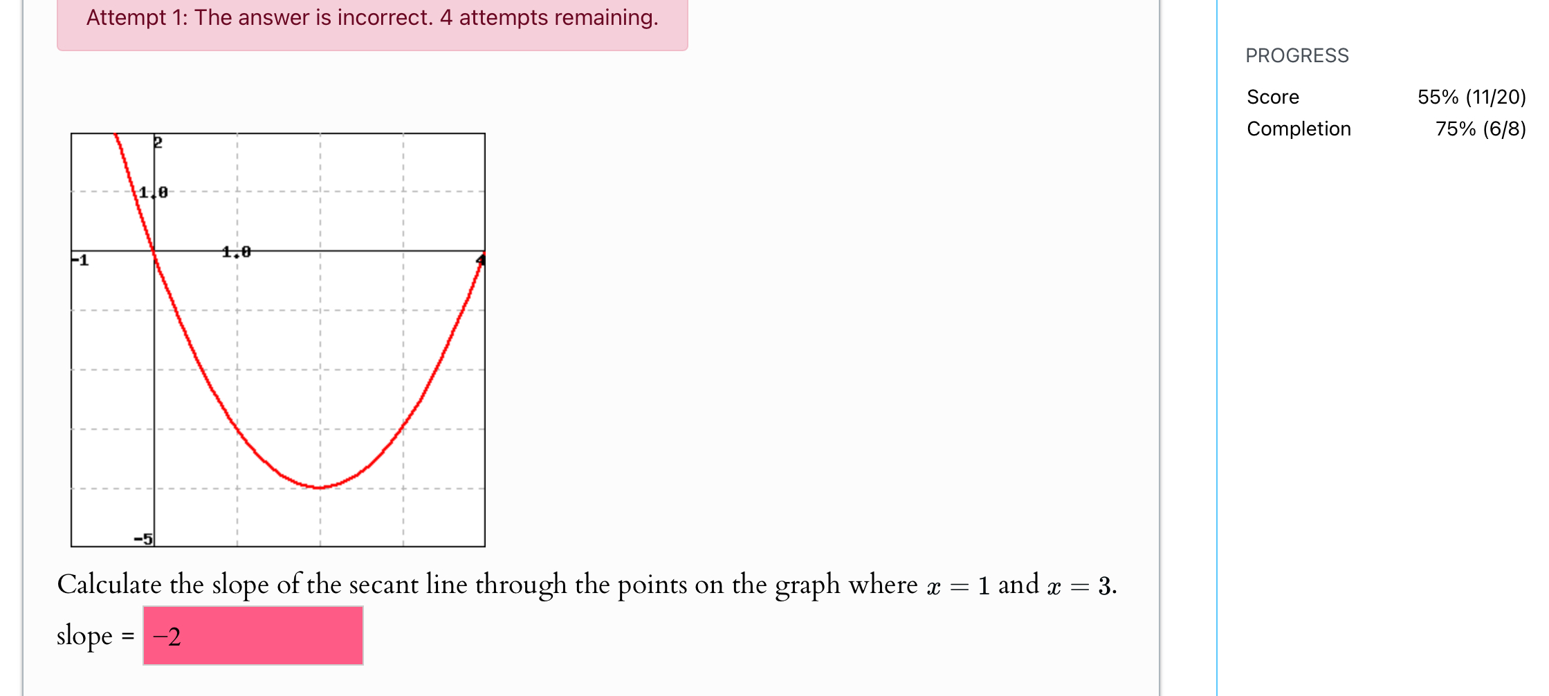 Solved Attempt 1: The answer is incorrect. 4 ﻿attempts | Chegg.com