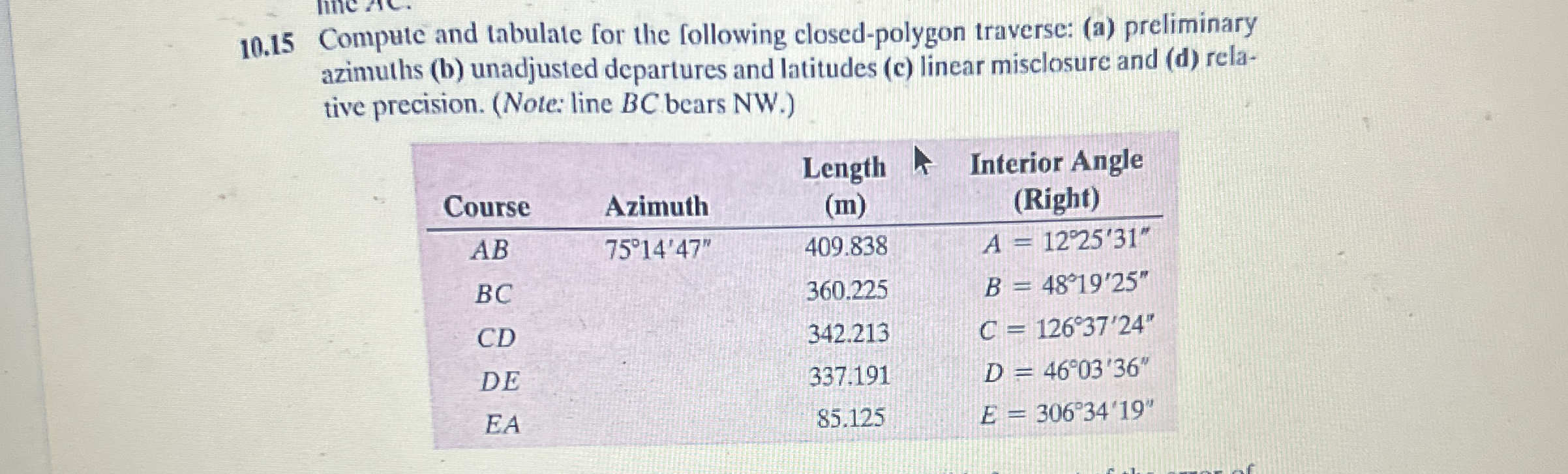 Solved 10.15 ﻿Compute and tabulate for the following | Chegg.com