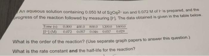 Solved An aqueous solution containing 0.050M of S2O8 2- ion | Chegg.com