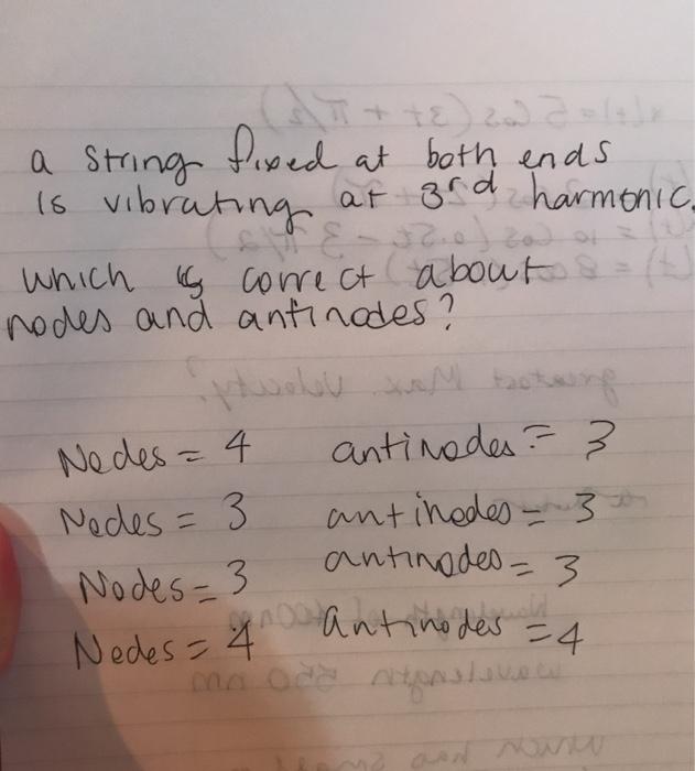 Solved - + te dale a string fixed at both ends is vibrating | Chegg.com