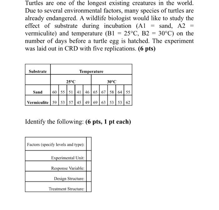 Solved Turtles are one of the longest existing creatures in | Chegg.com