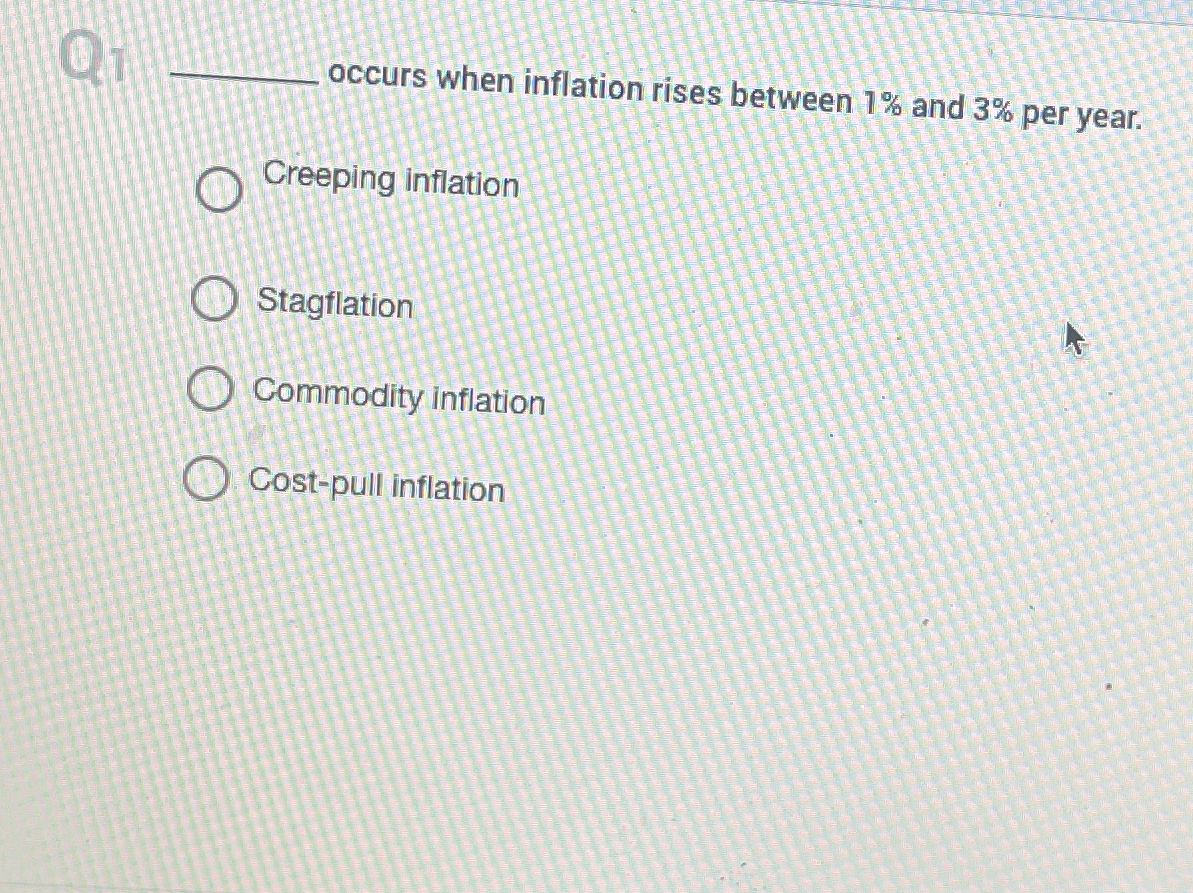 Solved occurs when inflation rises between 1% ﻿and 3% ﻿per | Chegg.com