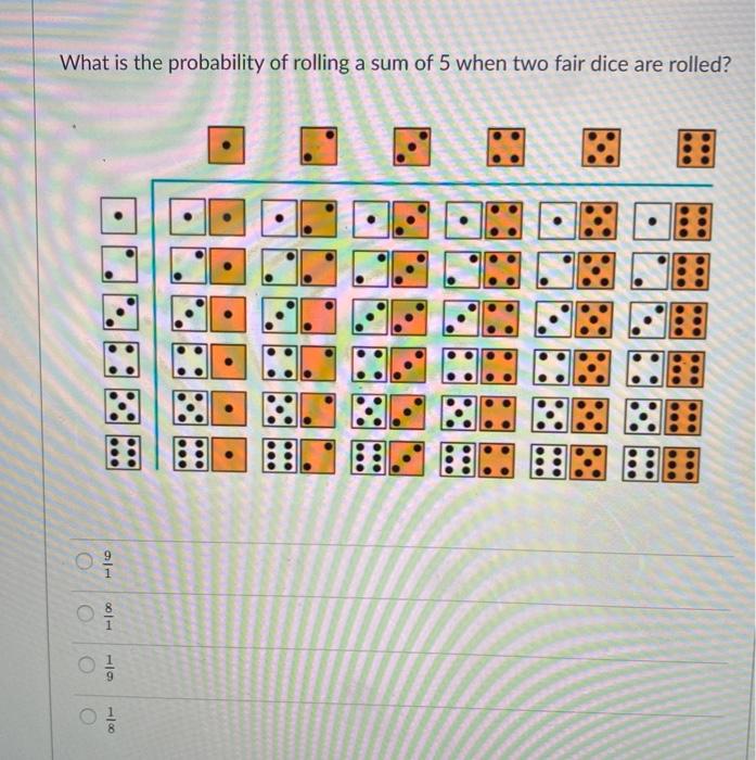Solved What is the probability of rolling a sum of 5 when | Chegg.com