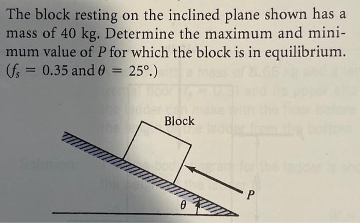 Solved The block resting on the inclined plane shown has a | Chegg.com