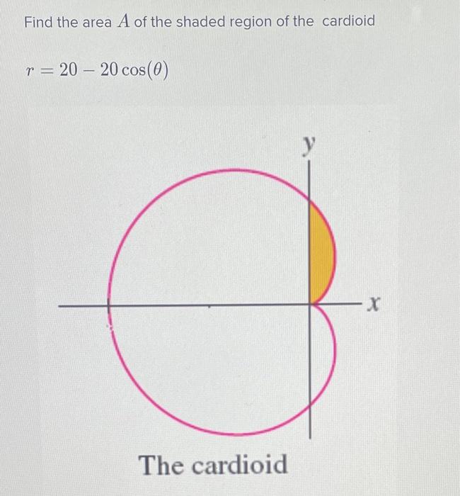 Solved Find the area A of the shaded region of the cardioid | Chegg.com