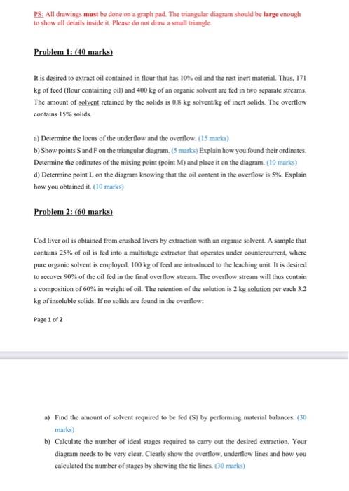 Solved PS: All drawings must be done on a graph pad. The | Chegg.com