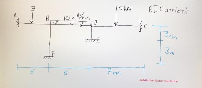 Solved 3 TO KN EI Constant А A || lok Nm D fc 13N TIME 3m 5 | Chegg.com