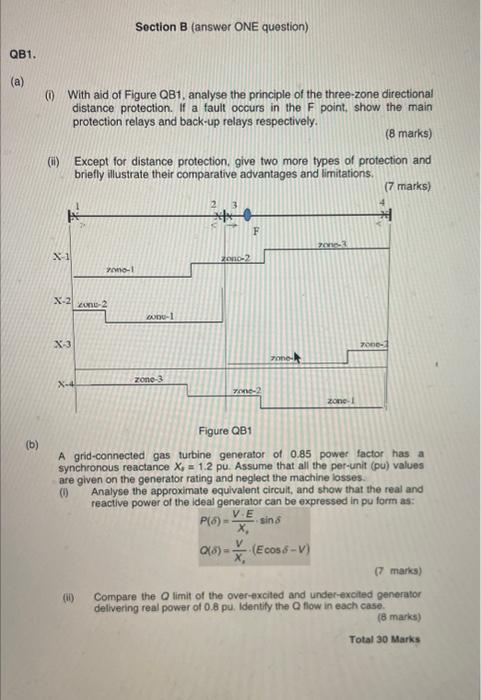 Solved (i) With aid of Figure QB1, analyse the principle of | Chegg.com