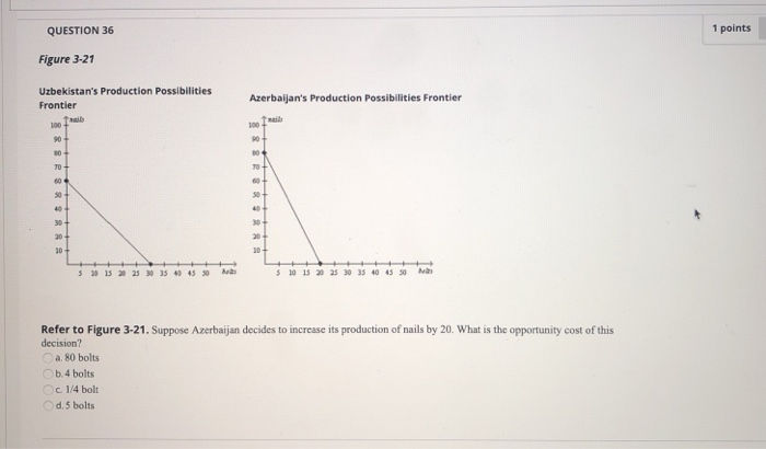 Solved Question Completion Status: QUESTION 1 Table 3-8 | Chegg.com