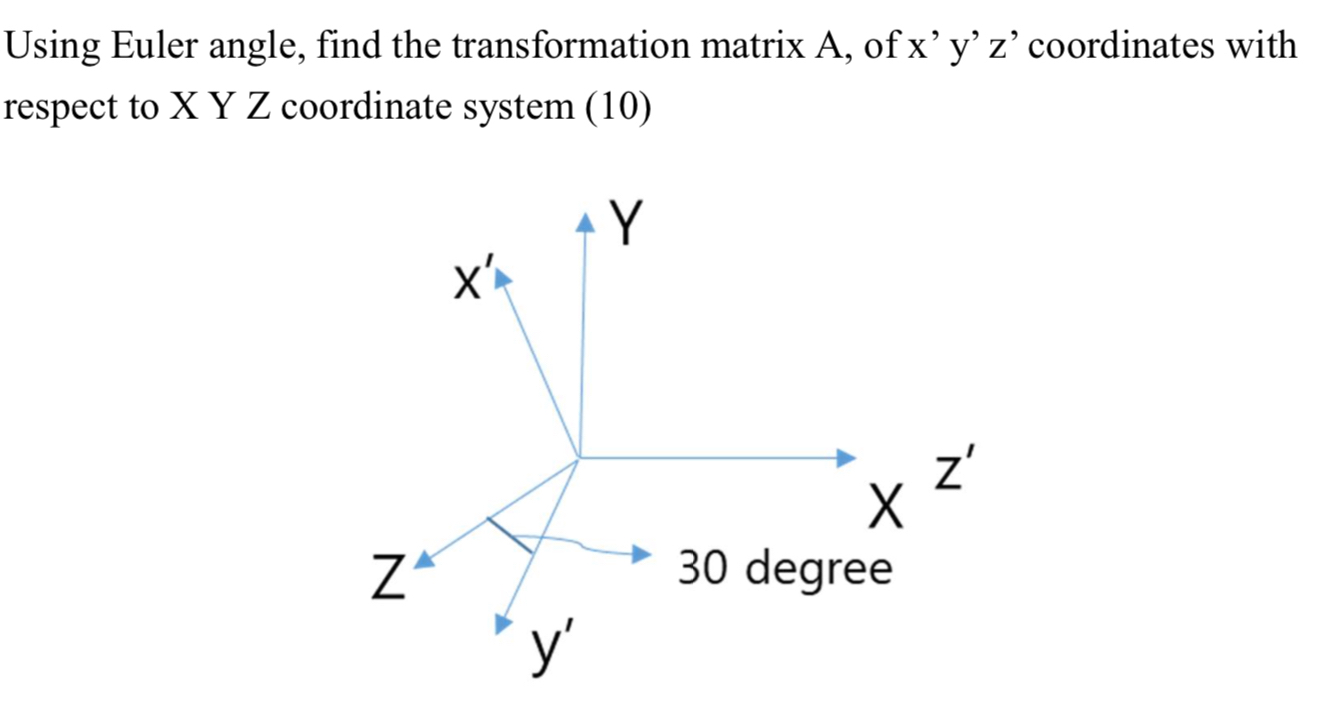 Solved Using Euler angle, find the transformation matrix A, | Chegg.com