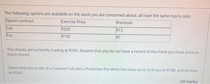 Solved The following options are available on the stock you | Chegg.com
