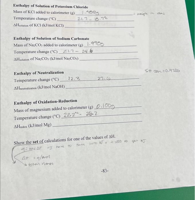 Enthalpy of Solution of Potassium Chloride Mass of | Chegg.com