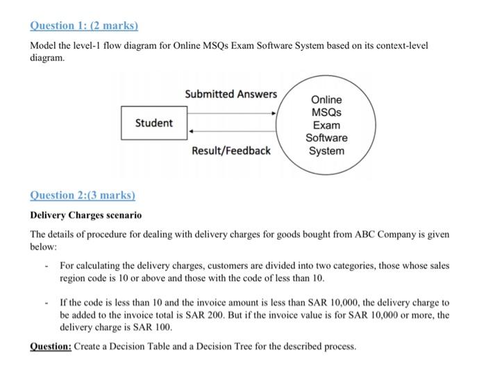 Solved Model the level-1 flow diagram for Online MSQs Exam | Chegg.com