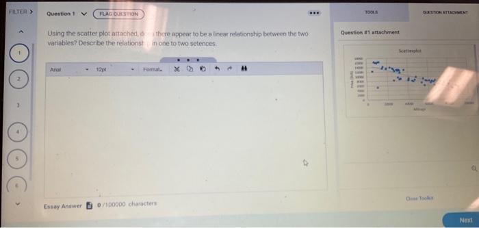 Solved Using the scatter plot attached, on ithcre appear to | Chegg.com
