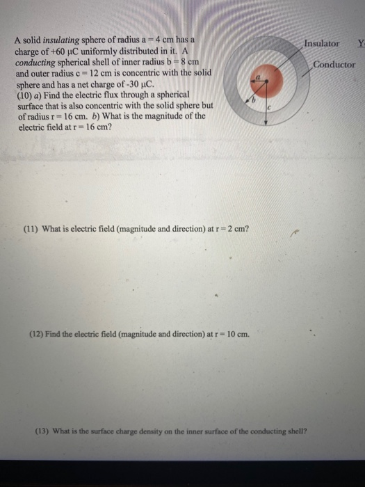 Solved Insulator Conductor A solid insulating sphere of | Chegg.com