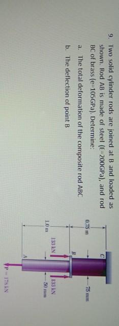 Solved C 9. Two solid cylinder rods are joined at B and | Chegg.com