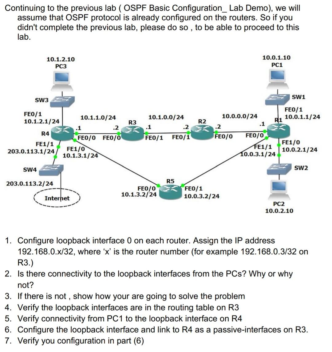 Continuing to the previous lab ( OSPF Basic | Chegg.com