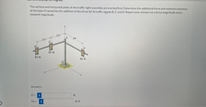 Solved The vertical and horizontal poles at the | Chegg.com