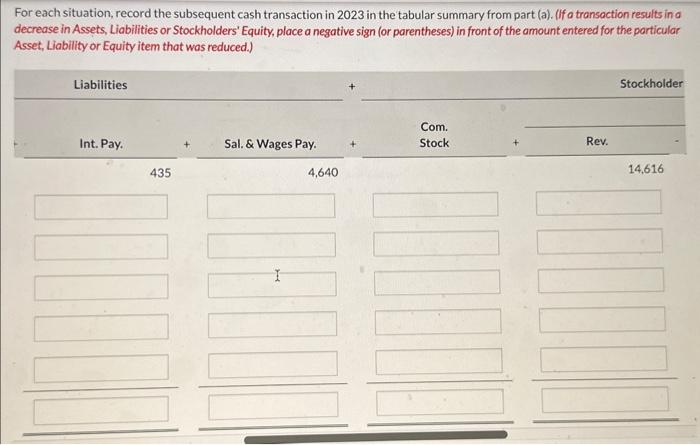 Solved For each situation, record the subsequent cash | Chegg.com