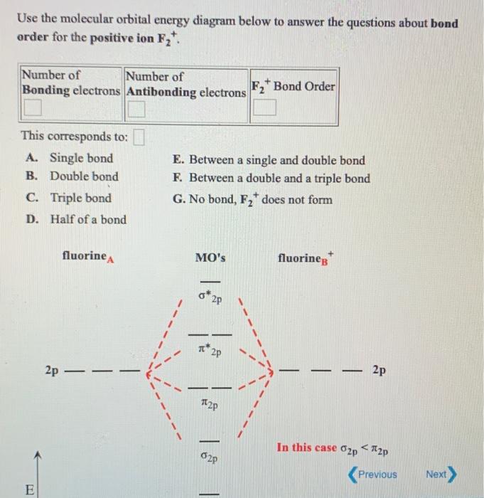 Solved number of bonding electrons?number of antibonding | Chegg.com