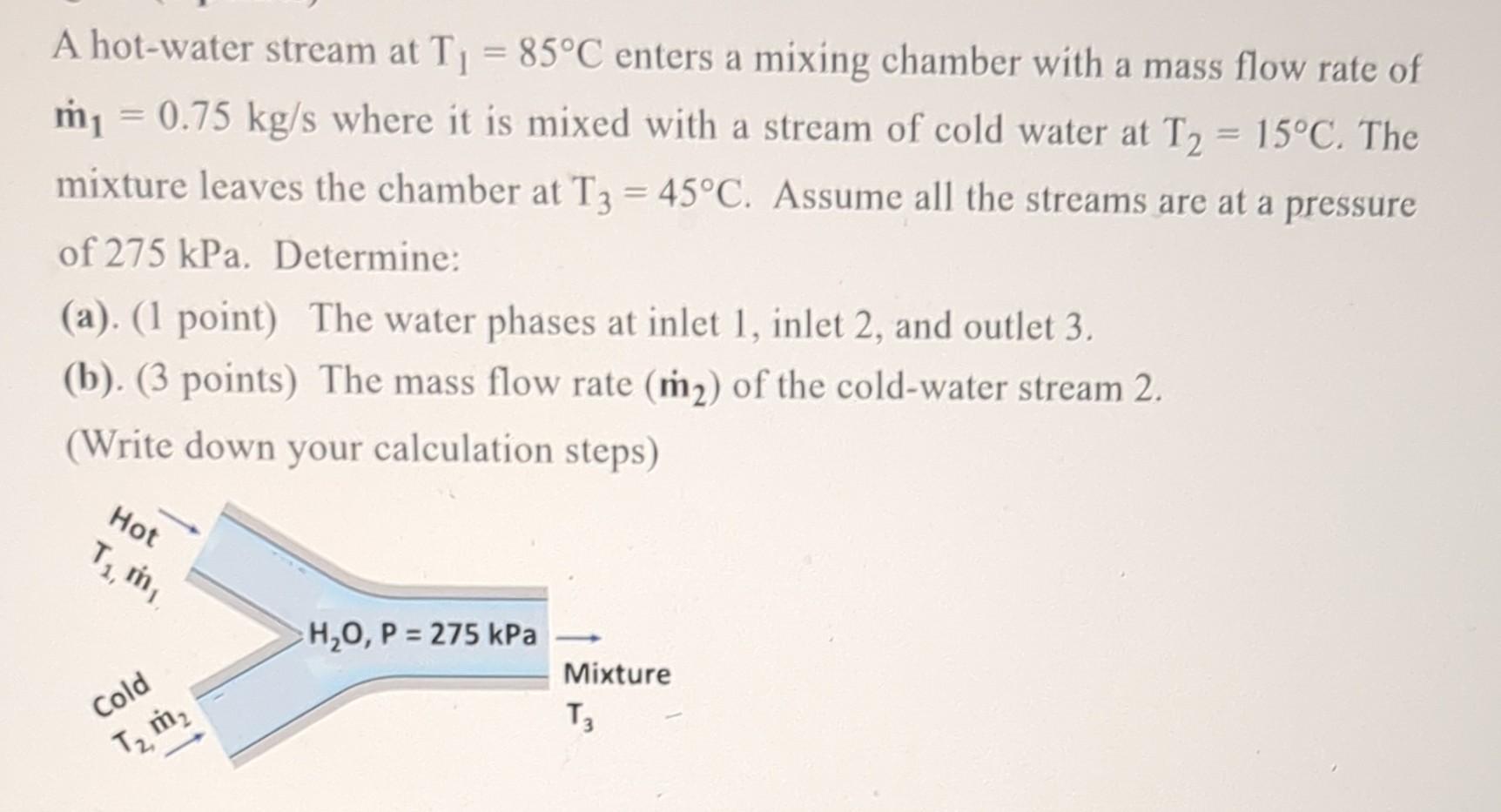 Solved A hot-water stream at T1=85∘C enters a mixing chamber | Chegg.com
