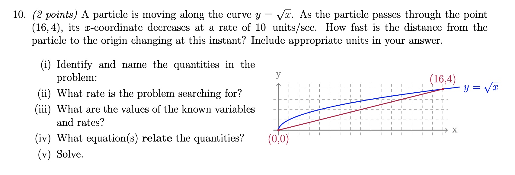 Solved (2 ﻿points) ﻿A particle is moving along the curve | Chegg.com