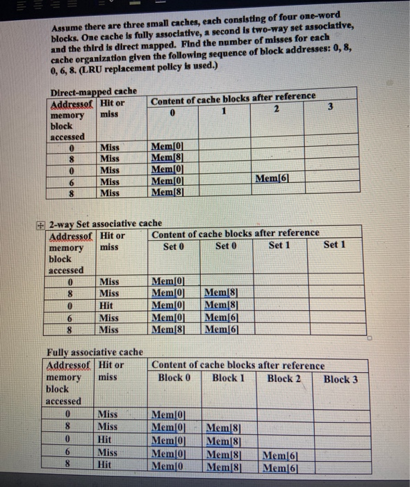 2. [40] Implement a Simple Cache with set | Chegg.com