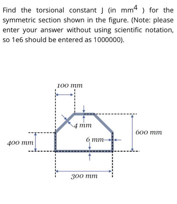 Solved Find the torsional constant J (in mm4 ) for the | Chegg.com