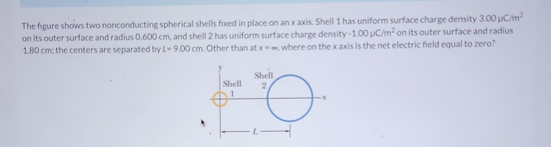 Solved The figure shows two nonconducting spherical shells | Chegg.com
