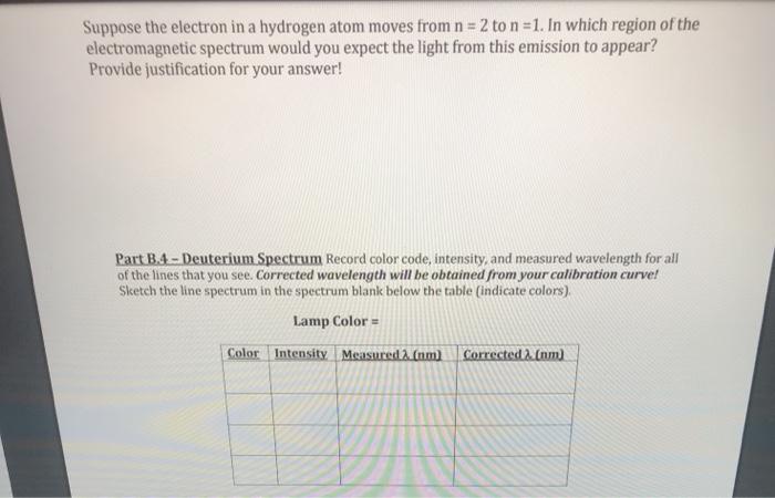 Solved Lab 11: Flame Tests and Atomic Emission Spectra | Chegg.com
