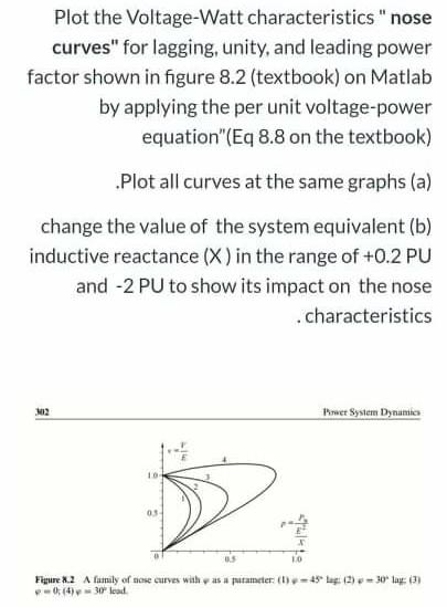 Plot the Voltage-Watt characteristics" nose curves" | Chegg.com
