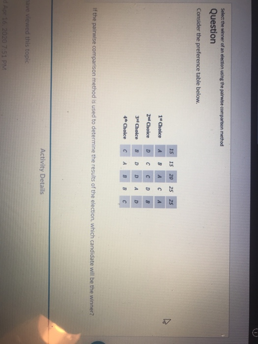 Solved Select the winner of an election using the pairwise | Chegg.com
