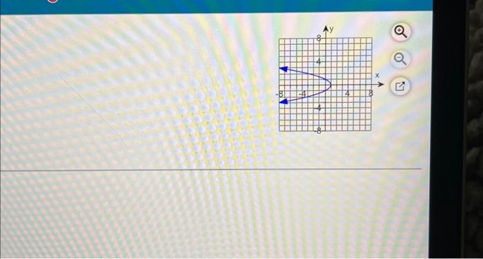 Solved Determine whether the relation defines a function, | Chegg.com Solved Determine whether the relation defines a function, | Chegg.com