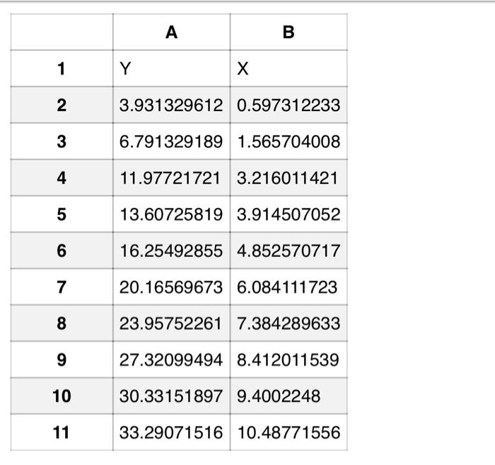 Solved \begin{tabular}{|r|l|l|} \hline & | Chegg.com