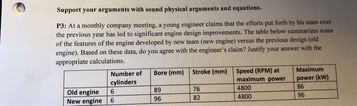 Solved Support your arguments with sound physical arguments | Chegg.com