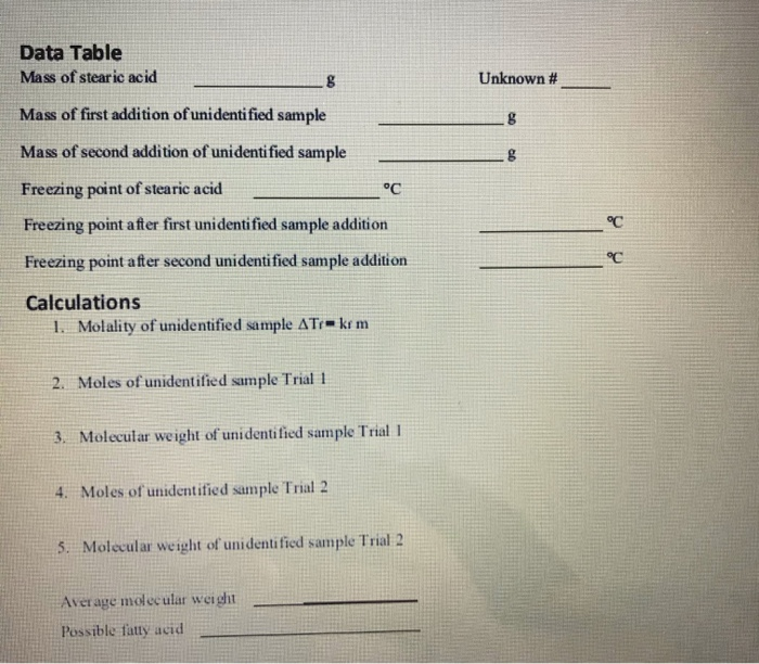 Ref TABLE 1.Cryoscopic Constants, ko and Frazing | Chegg.com