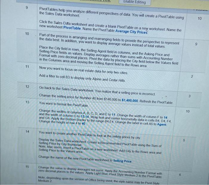 the Sales Data worksheet ze different perspectives of | Chegg.com