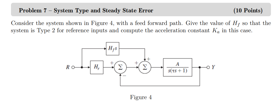 Solved Problem 7 - ﻿System Type and Steady State Error(10 | Chegg.com