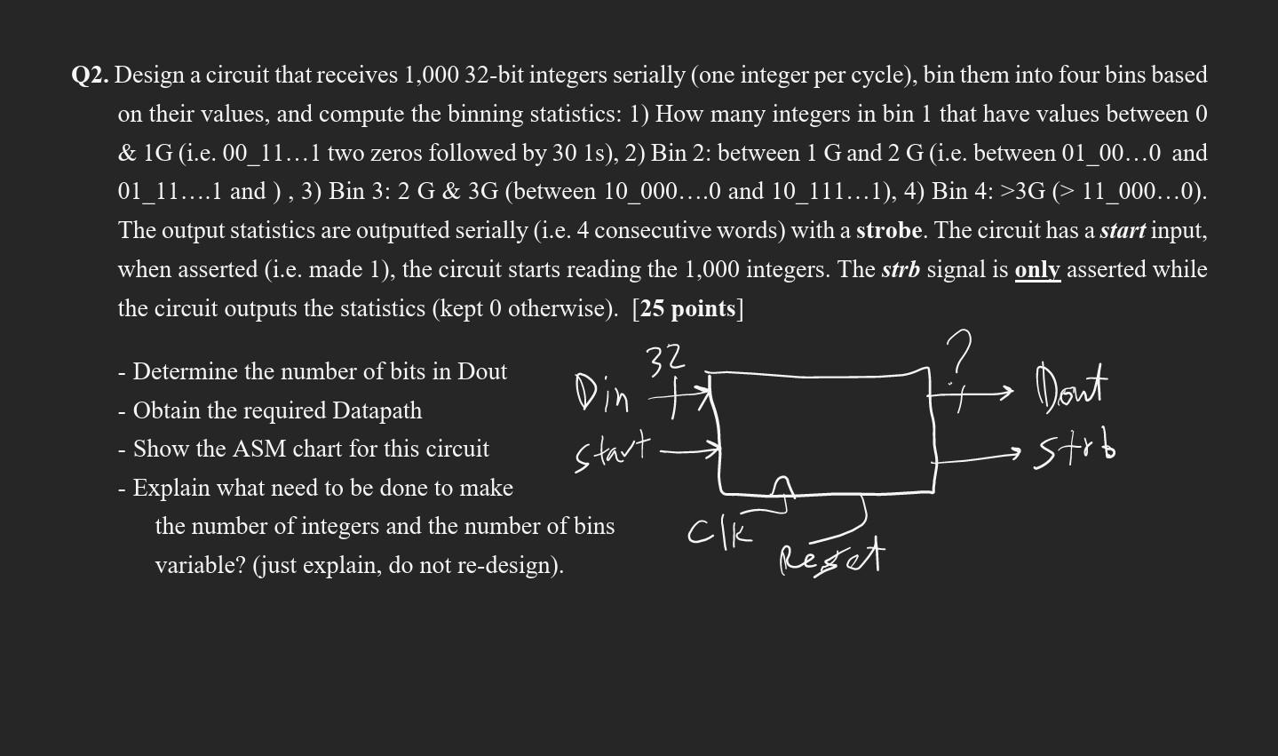 Solved Q2. Design a circuit that receives 1,000 32-bit | Chegg.com