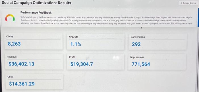 Solved Using the Gartner Analytic Ascendancy Model, prepare | Chegg.com