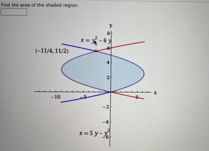 Solved (a) Find the number a such that the line x=a bisects | Chegg.com