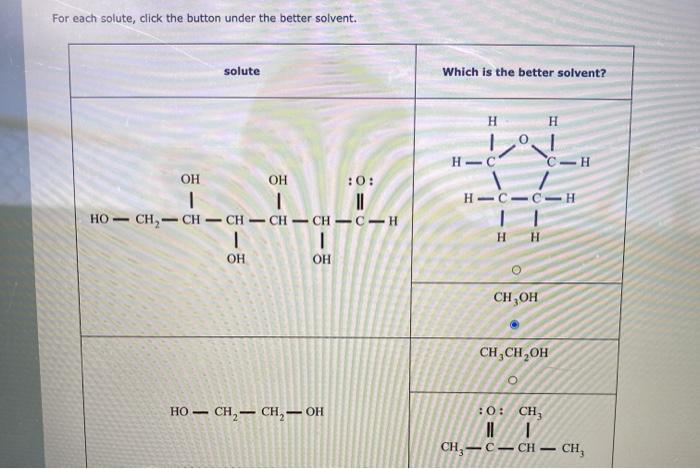 Solved For each solute, click the button under the better | Chegg.com