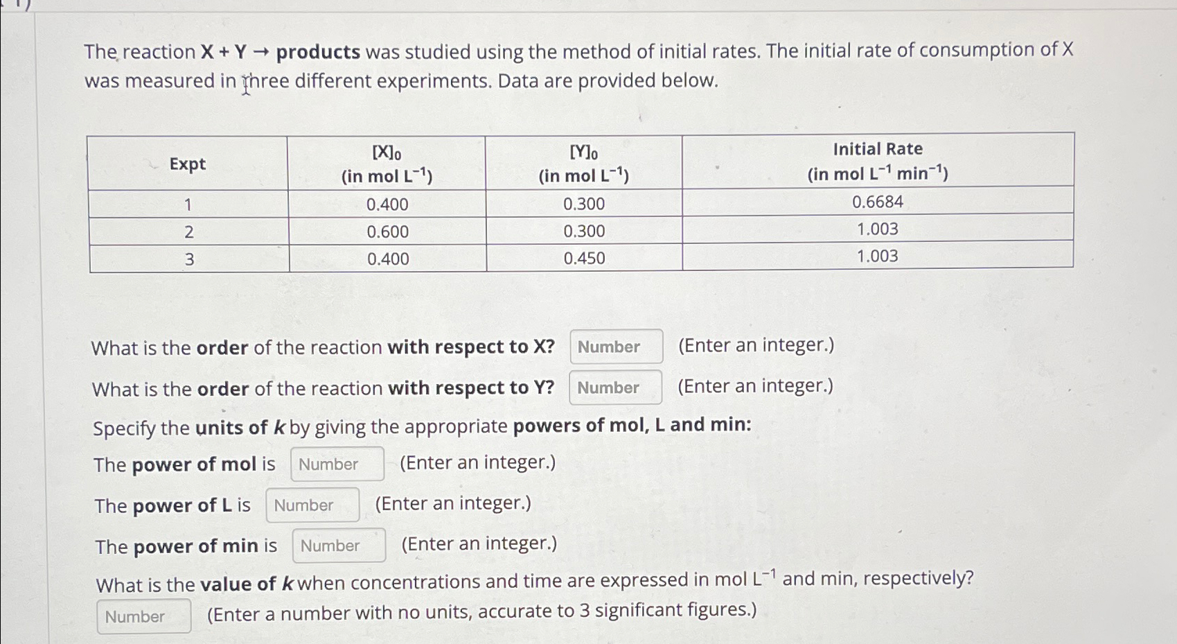 Solved The reaction x+Y→ ﻿products was studied using the | Chegg.com