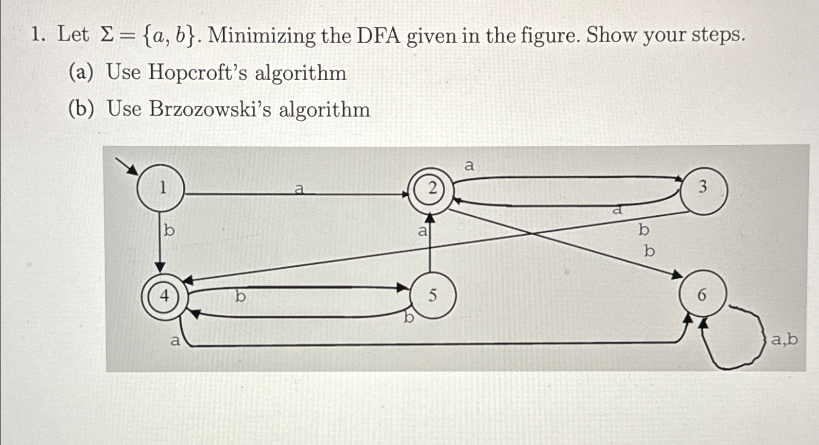 Solved Let Σ={a,b}. ﻿Minimizing the DFA given in the figure. | Chegg.com
