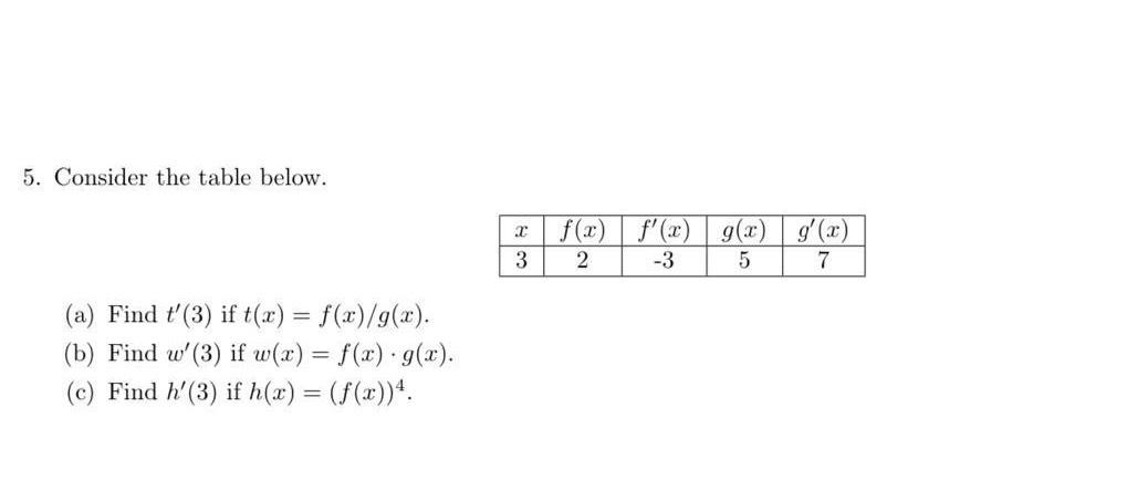 Consider the table | Chegg.com