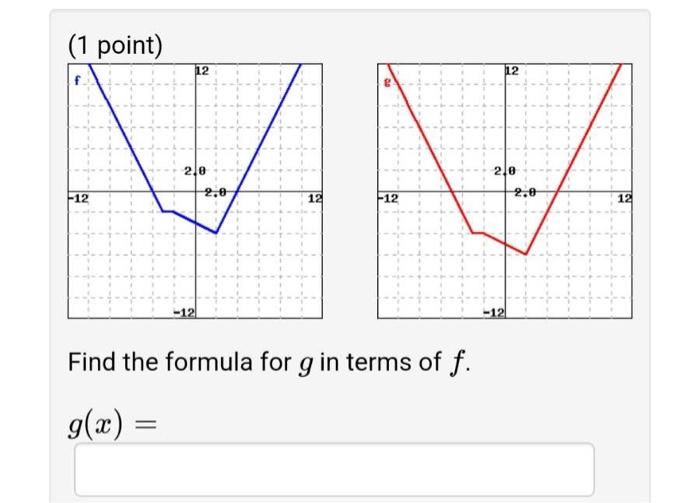 Solved Find the formula for g in terms of f. g(x | Chegg.com