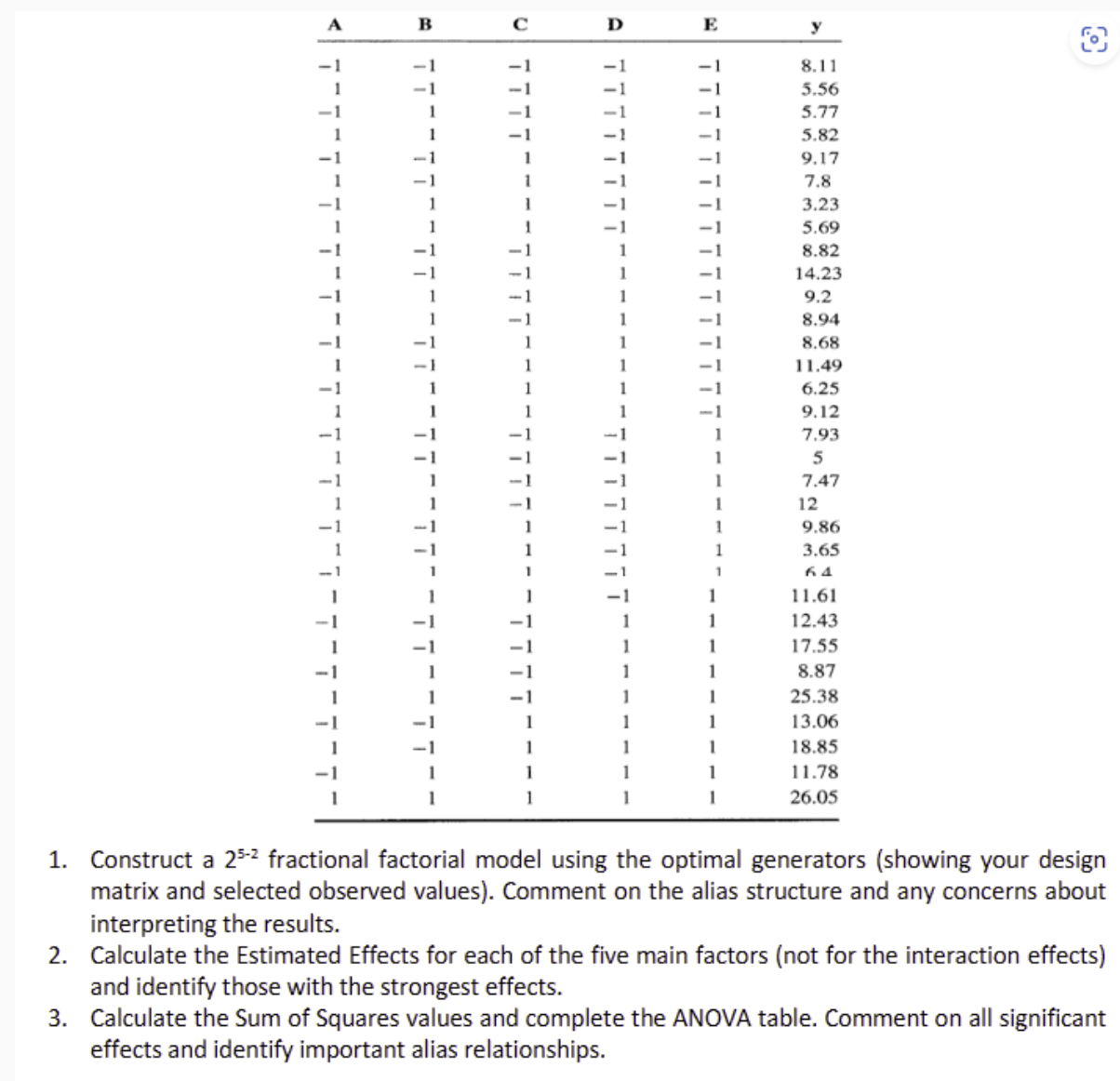 Construct a 25-2 ﻿fractional factorial model using | Chegg.com