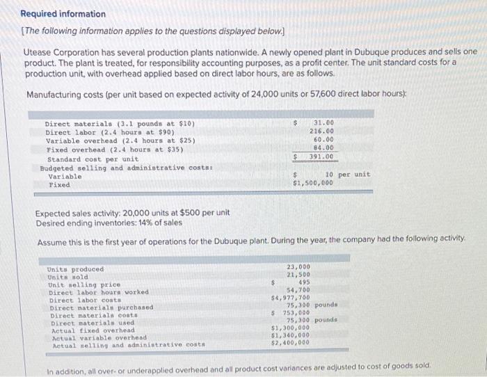 Solved Required information [The following information | Chegg.com