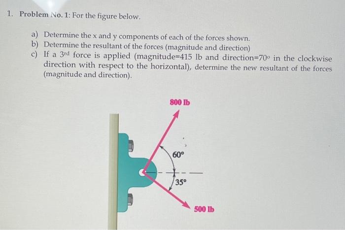 Solved Problem No. 1: For the figure below. a) Determine the | Chegg.com Solved Problem No. 1: For the figure below. a) Determine the | Chegg.com