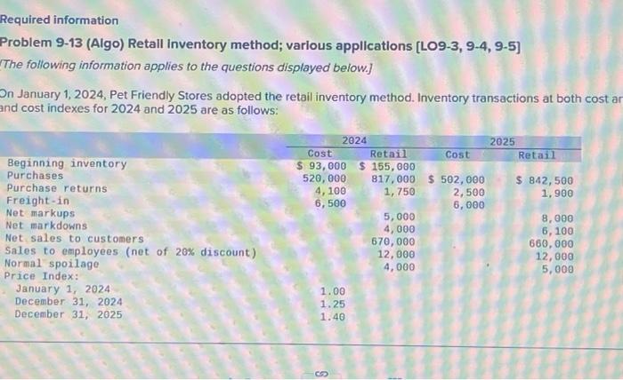 Solved Required information Problem 9-13 (Algo) Retall | Chegg.com